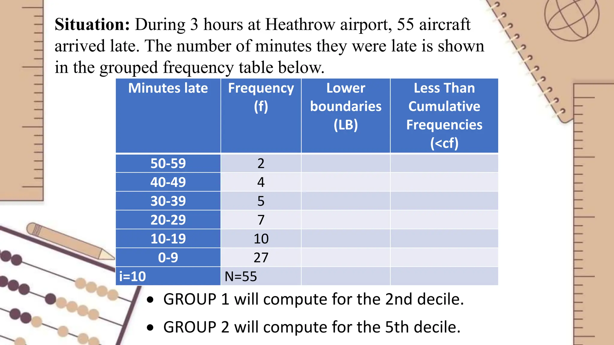 percentile of group and ungrouped data | PPTX