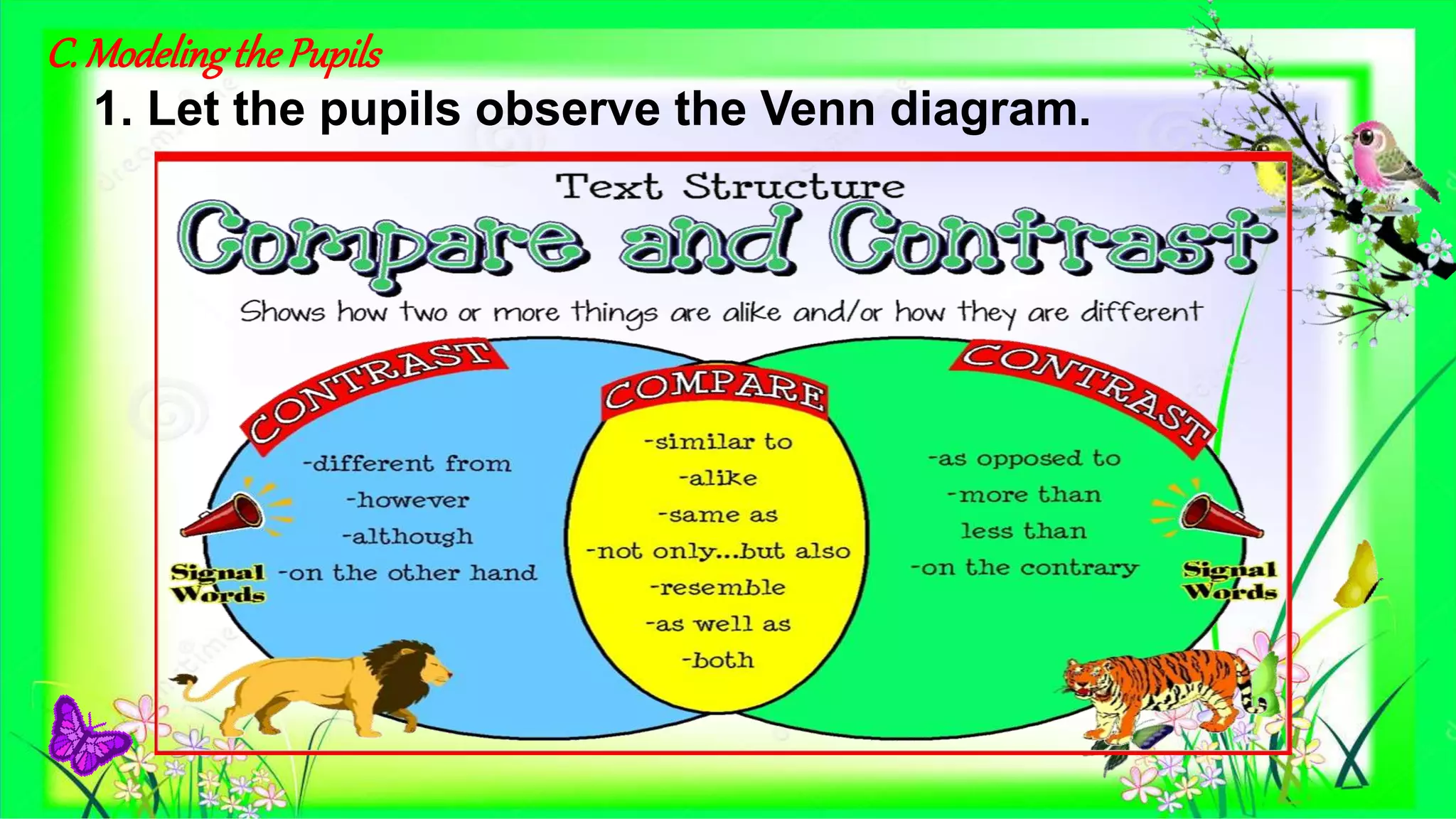 my powerpoint lesson in english 5 Q3(for SORT)-comparison and contrast.pptx