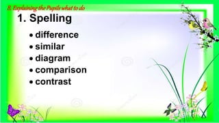 my powerpoint lesson in english 5 Q3(for SORT)-comparison and contrast.pptx