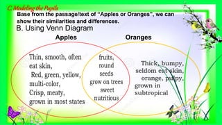 my powerpoint lesson in english 5 Q3(for SORT)-comparison and contrast.pptx
