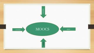 My powerpoint presantation moocs | PPT