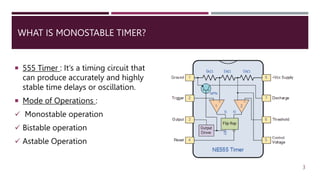 Monosatable 555 timer.pptx | Consumer Electronics | Technology & Computing