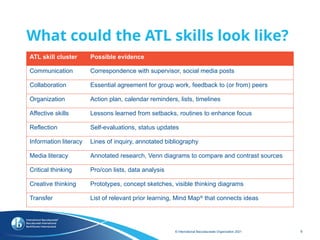 MYP_PP_Applying_Skills_Presentation_e.pptx