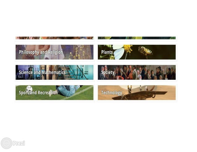 The IB Library | PDF