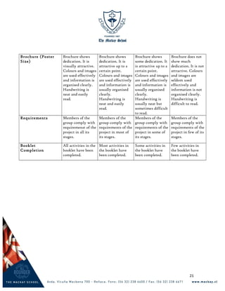 Y6 Collaborative Project - What is a City? | PDF