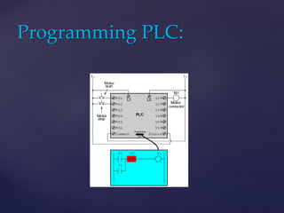 Programmable Logic Controller | PPTX | Programming Languages | Computing