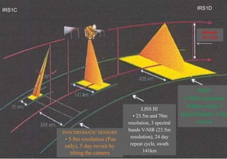 Indian remote sensing satellite mission | PPTX