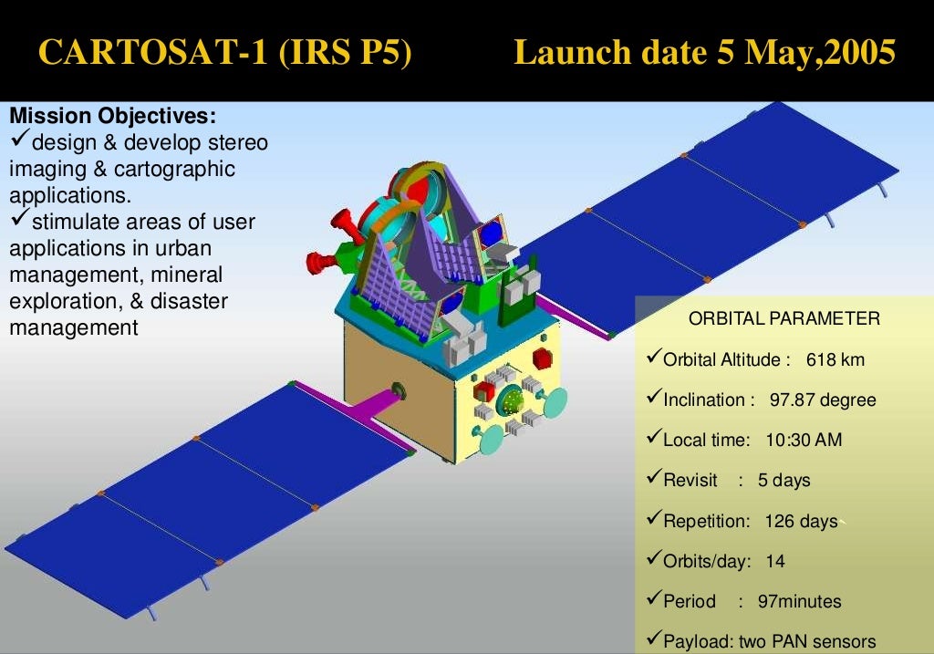 Indian remote sensing satellite mission Indian remote sensing satellite mission