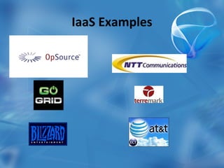 cloud computing | PPT