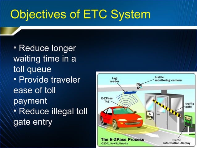 Electronic Toll Collection System | PPT | Technology & Computing