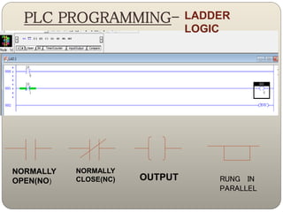 plc automation thapar university | PPTX