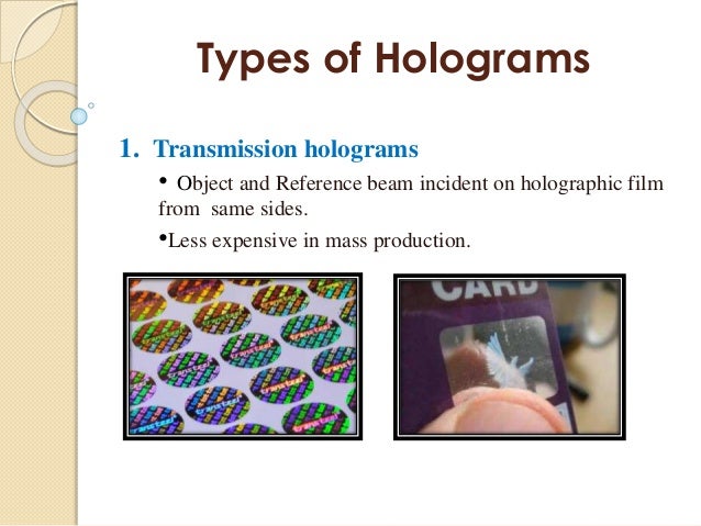 Technology of Holographic Projection
