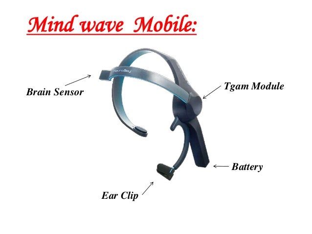 BRAINWAVE TECHNOLOGY