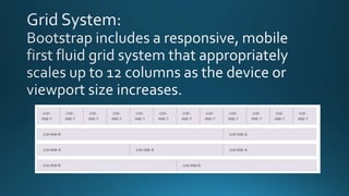 bootstrap | PPT | Free Download