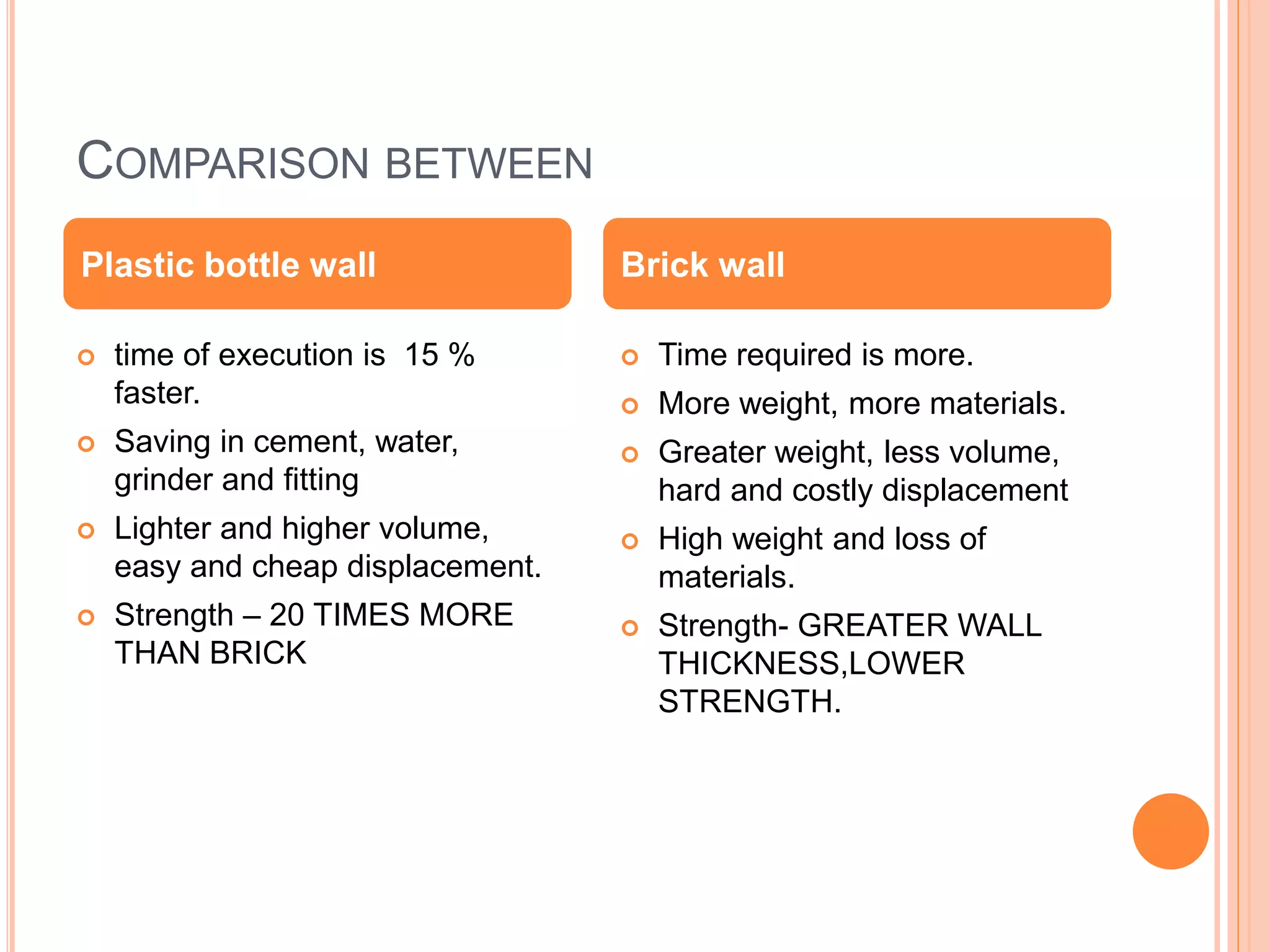 ECO-BRICK TECHNOLOGY | PPTX