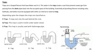 Drainage System For a Building | PPTX