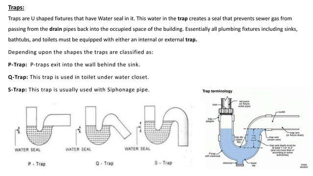 Drainage System For a Building | PPTX