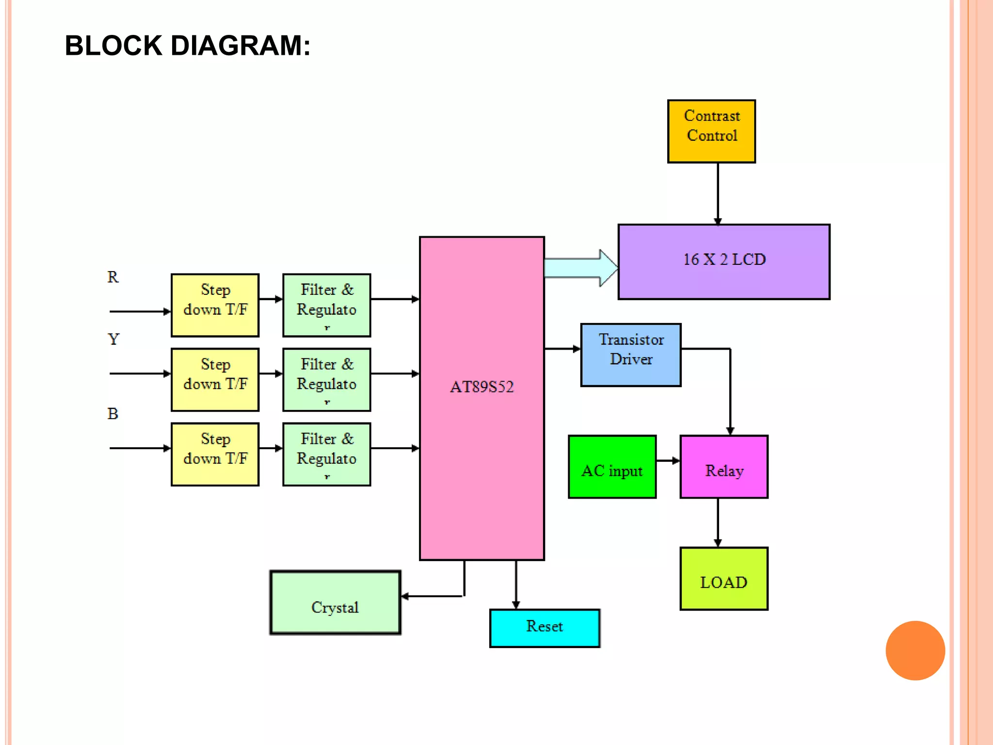 AUTOMATIC ACTIVE PHASE SELECTOR FOR SINGLE PHASE LOAD FROM THREE PHASE SUPPLY | PPT