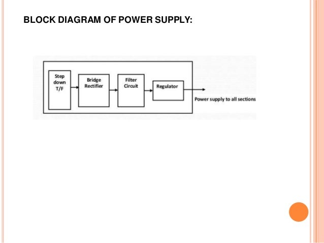 Automatic Active Phase Selector For Single