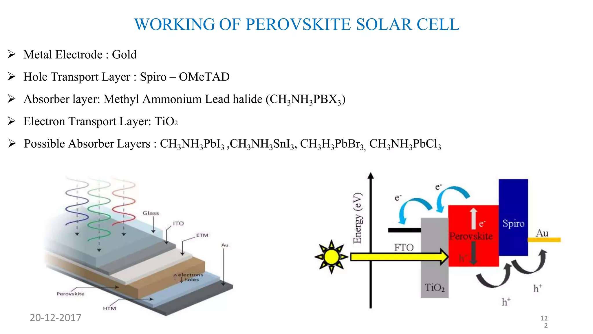 Perovskite Solar Cell | PPTX