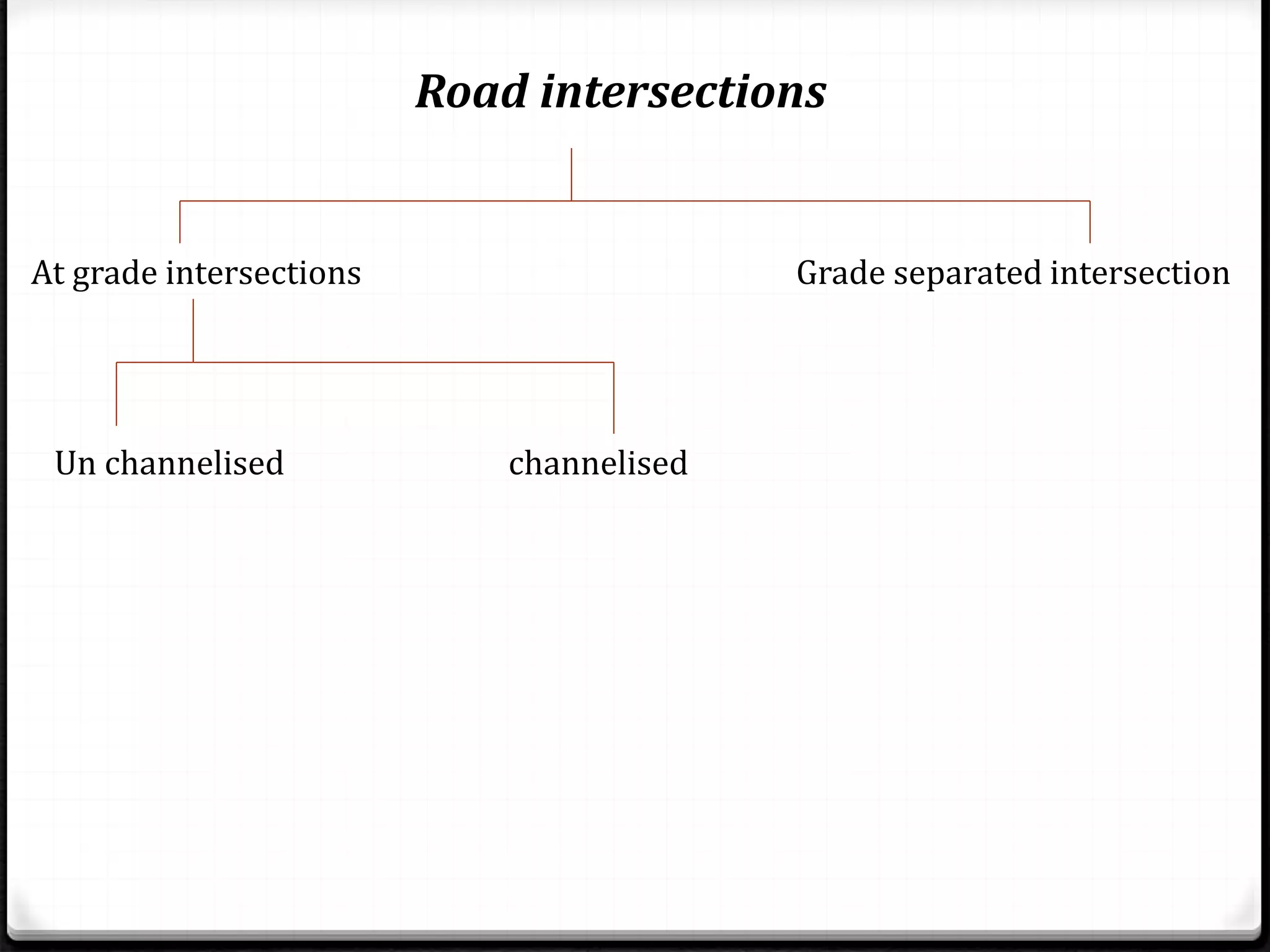 INTERSECTIONS IN TRAFFIC ENGINEERING | PPTX