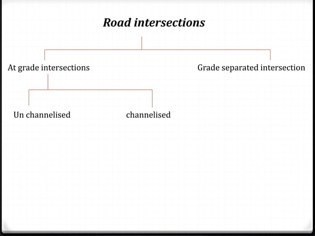 INTERSECTIONS IN TRAFFIC ENGINEERING | PPTX