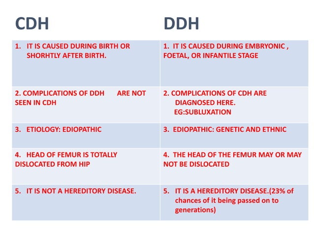 CDH AND DDH | PPTX | Pregnancy | Reproductive Health