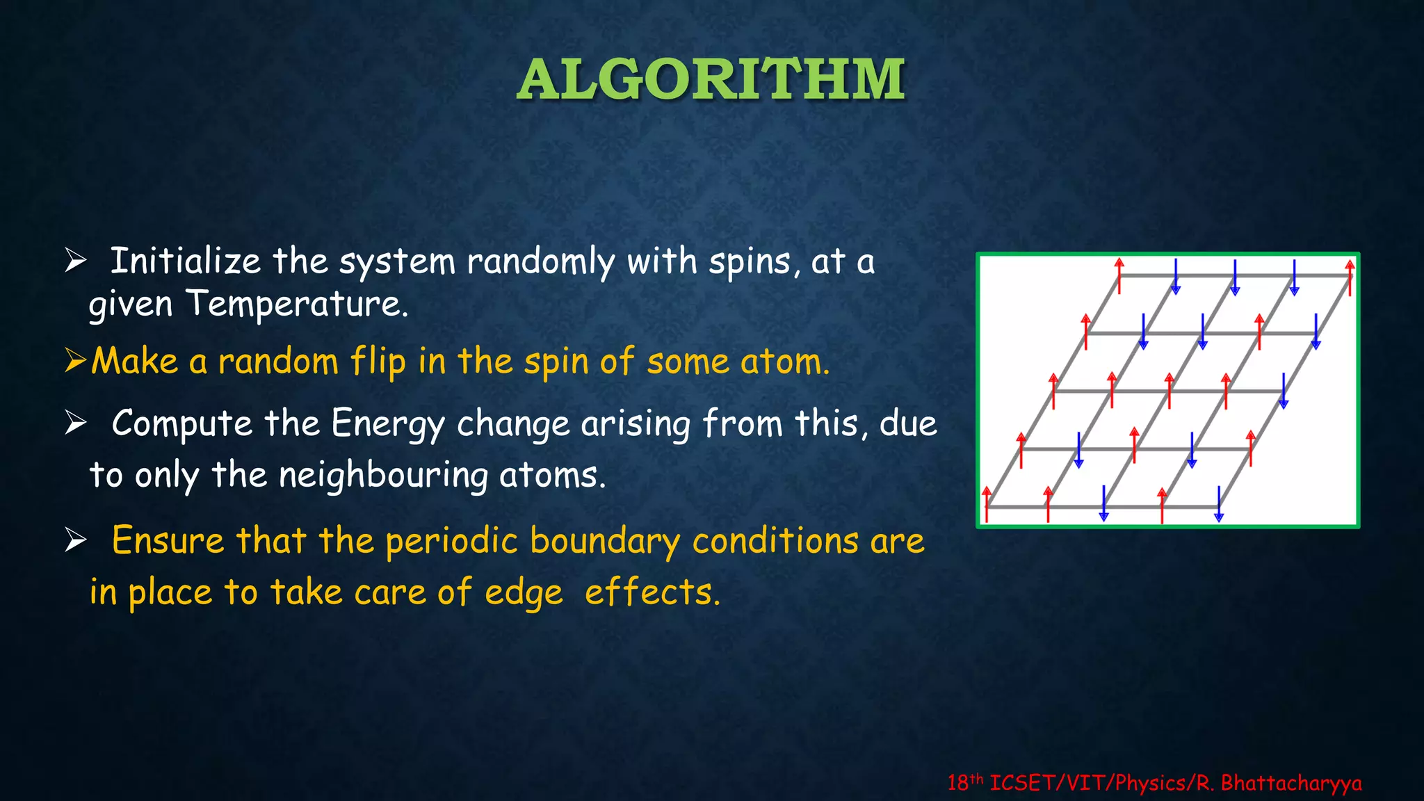 Monte Carlo Simulation of Ising Model for Ferromagnetic Materials | PPTX