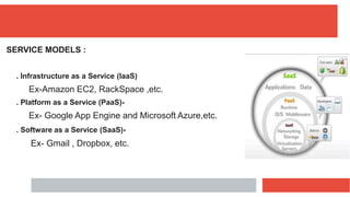 Performance issues in Cloud Computing | PPT