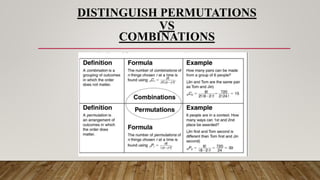 permutation and combination | PPTX