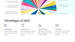 GOOGLE AI-ML VIRTUAL INTERNSHI FROM AICTE EDU SKILL | PPTX