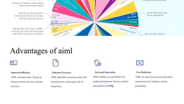 GOOGLE AI-ML VIRTUAL INTERNSHI FROM AICTE EDU SKILL | PPTX | Cloud ...
