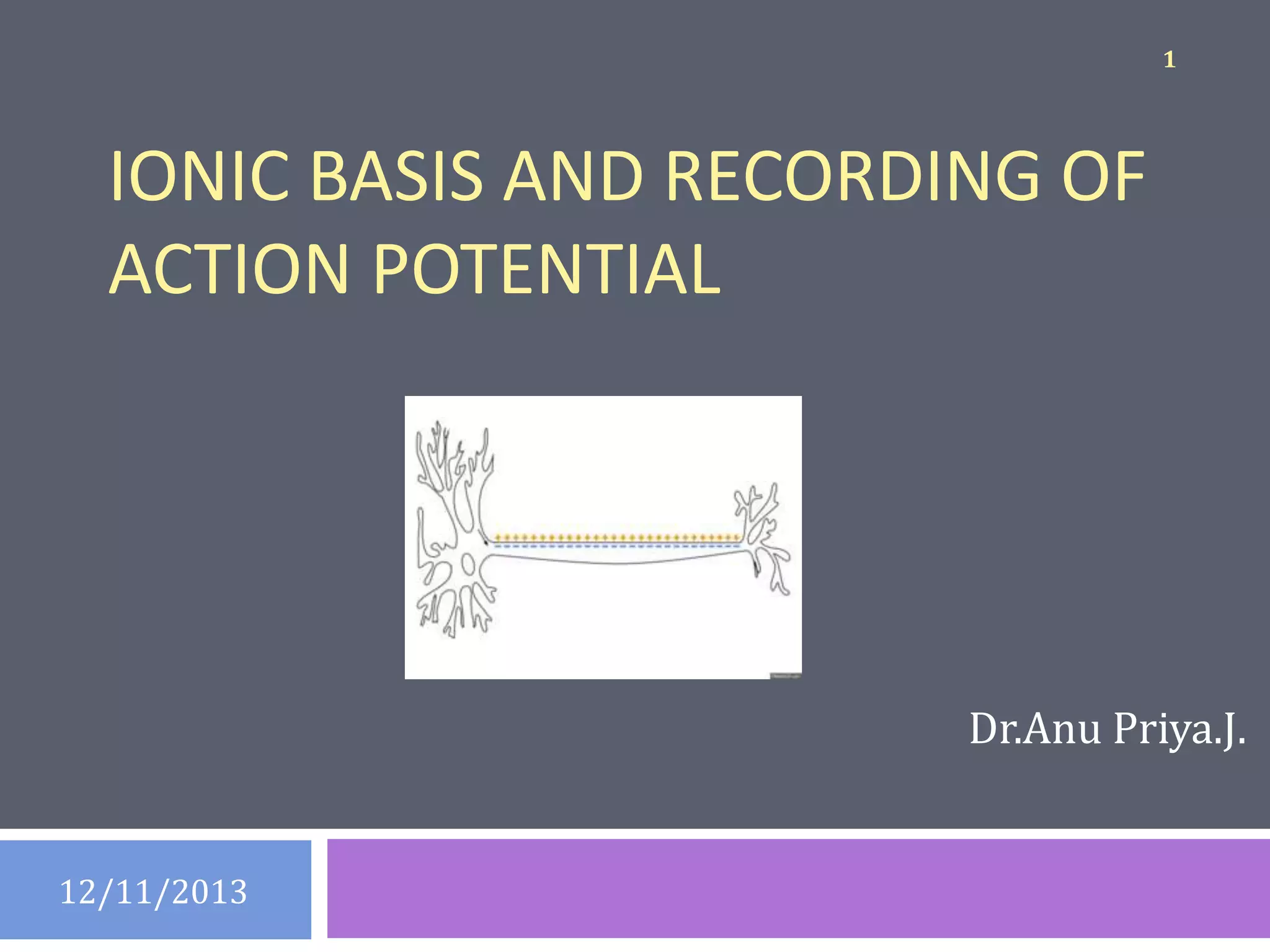 IONIC BASIS AND RECORDING OF ACTON POTENTIAL | PPTX