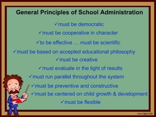 Function and principles of school administration | PPTX