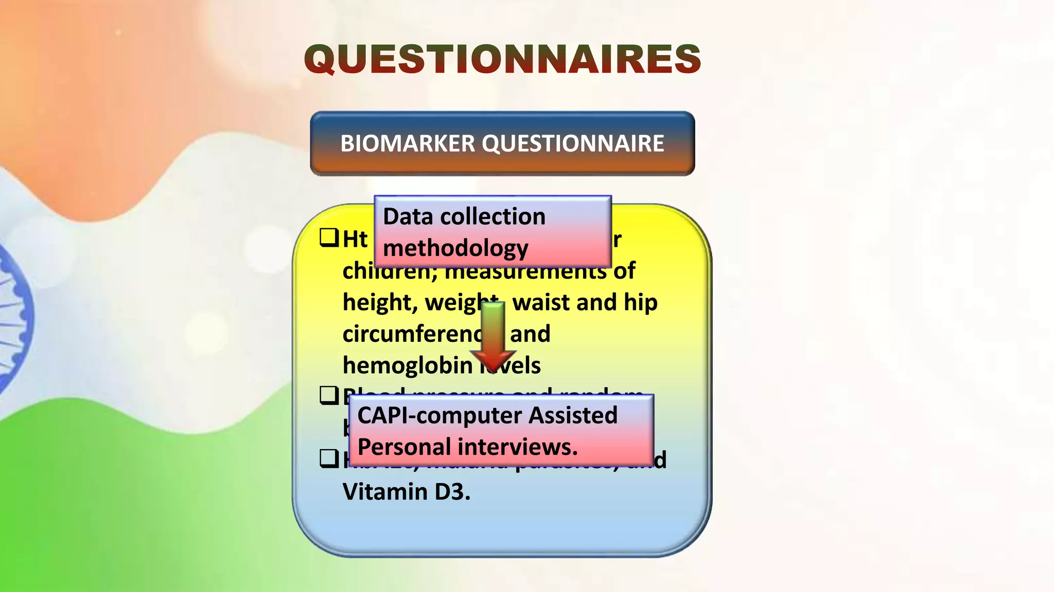MY PPT - NATIONAL FAMILY HEALTH SURVEY- 5 AND COMPERATIVES.pptx