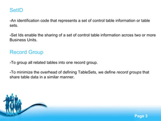 Setids | PPT