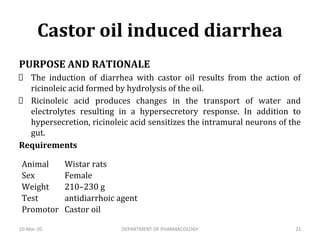 pharmacological Preclinical screening of antidiarrheal and Laxatives | PDF