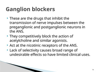 Parasympatholytic drugs and ganglion blockers drugs | PPTX