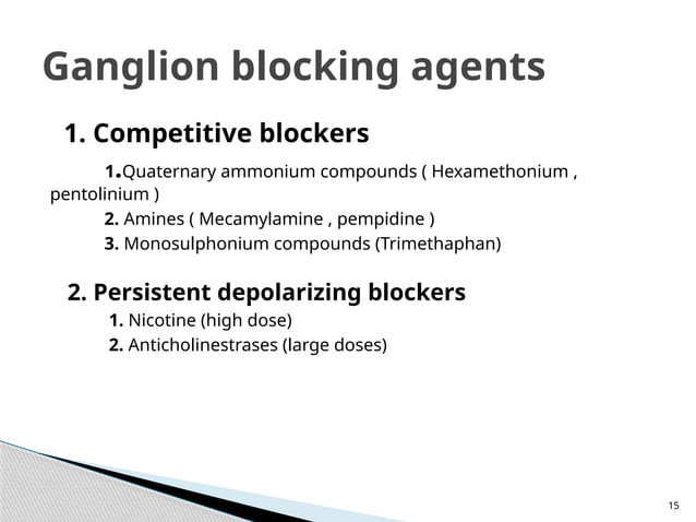Parasympatholytic drugs and ganglion blockers drugs | PPTX