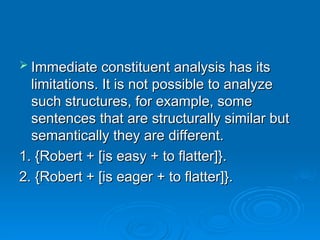My ppt 2 Grammer types and their description.ppt