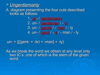 My ppt 2 Grammer types and their description.ppt
