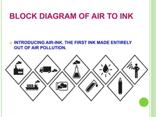AIR-INK | PPTX