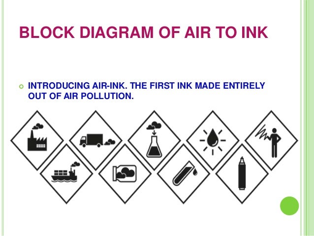 AIR-INK