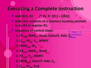 Basic Processing Unit | PPTX