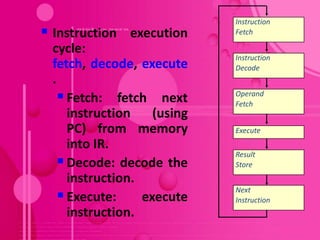 Basic Processing Unit | PPTX