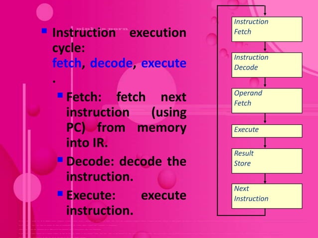 Basic Processing Unit | PPTX