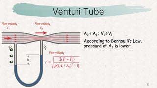 Bernoulli's Principle and its applications | PPTX