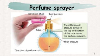 Bernoulli's Principle and its applications | PPT