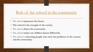 Effects of school, community and teacher B.Ed (Hons) | PPTX
