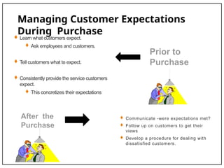 my ppt crm1.pptx service blueprient of crm | PPT